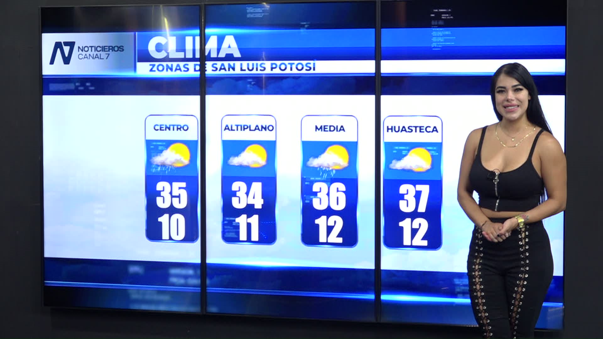 El Pronostico del Clima con Stephany Fernández 25/07/2023 - Canal 7 SLP ...