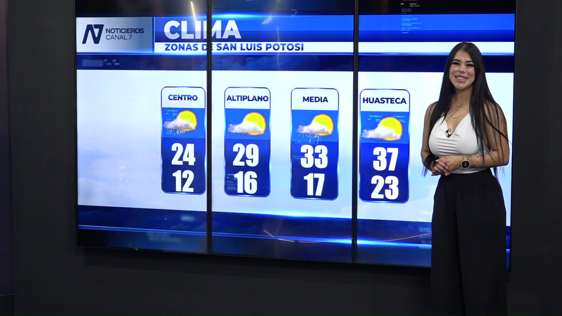 El Pronóstico del Clima con Stephany Fernández 09/10/2023 - Canal 7 SLP ...